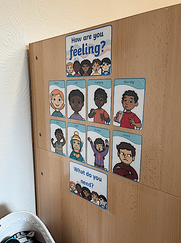 Early Years All About Me Activities for Ages 3-4 - Twinkl