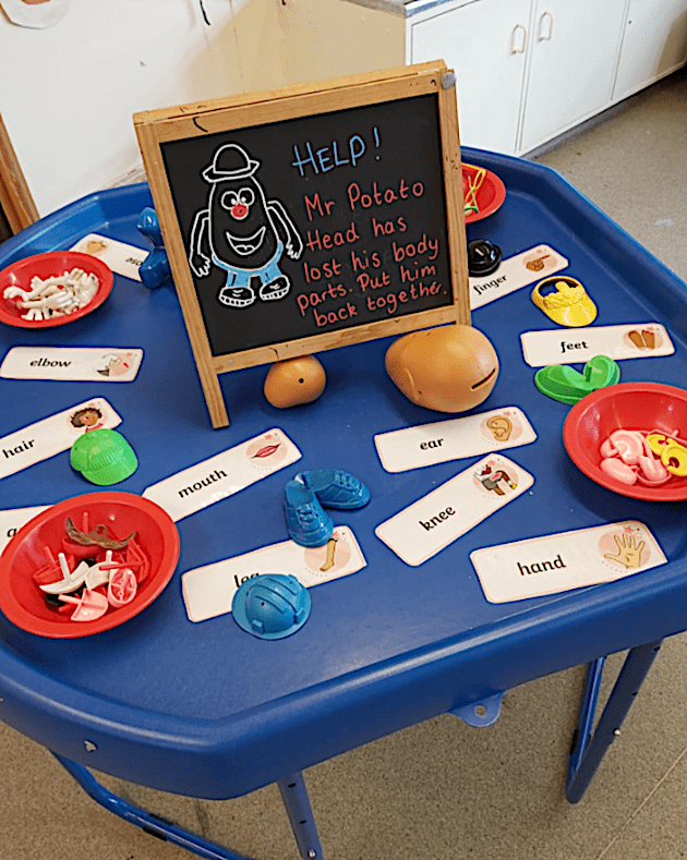 Early Years All About Me Activities for Ages 3-4 - Twinkl