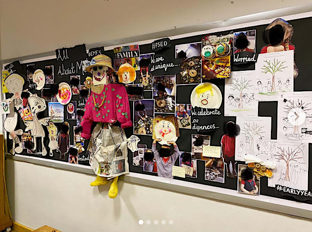 Early Years All About Me Activities for Ages 3-4 - Twinkl