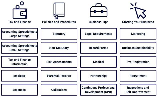 10 Must-Have Resource Types for September - Twinkl