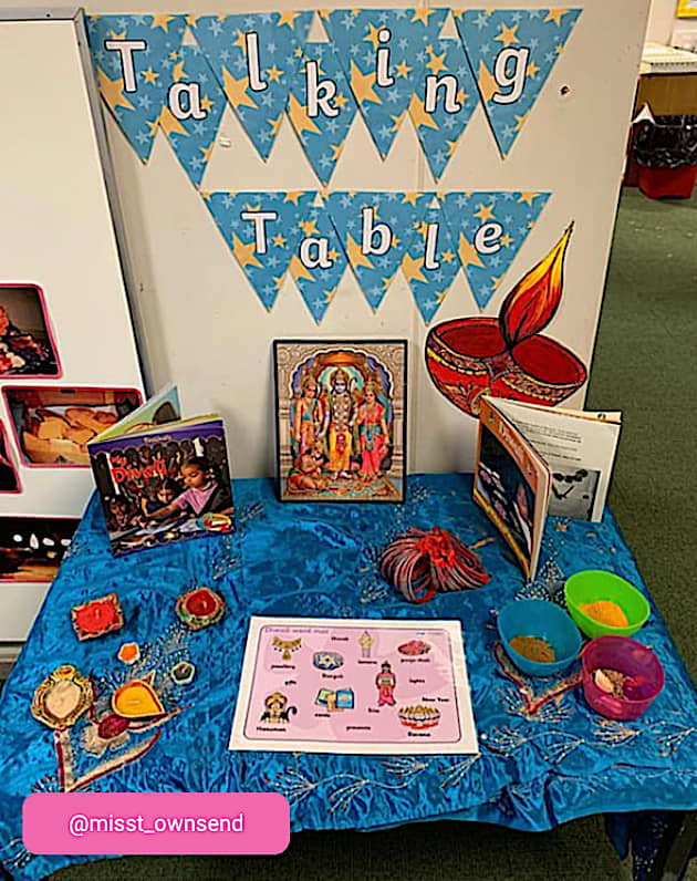 Early Years Diwali Activities for Ages 4-5 - Twinkl