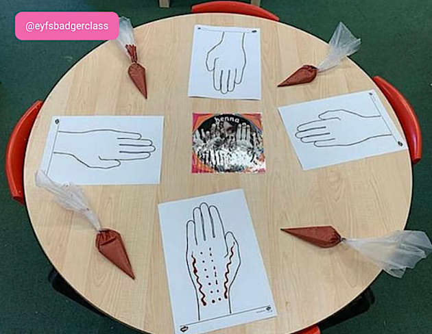 Early Years Diwali Activities for Ages 4-5 - Twinkl