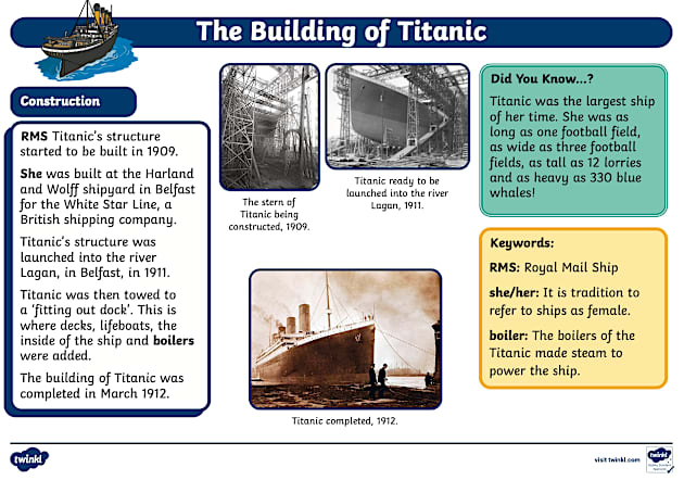 How Can Resources About the Titanic Be Written with Sensitivity and ...