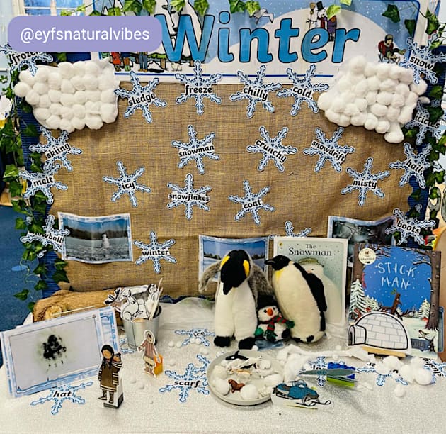 Early Years Winter Activities for Ages 4-5 - Twinkl