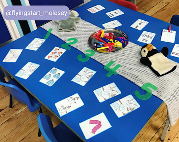 Early Years Winter Activities for Ages 4-5 - Twinkl