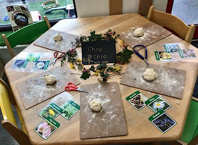 Early Years Earth Day Activities for Ages 0-5 - Twinkl