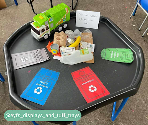 Early Years Earth Day Activities for Ages 0-5 - Twinkl