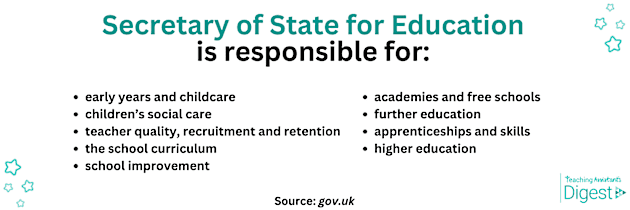 Meet the new Department for Education: What are their roles and views on