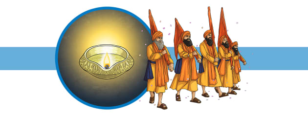 Sikhism Facts for Kids: Marriage, Death, Food and Festivals - Twinkl ...
