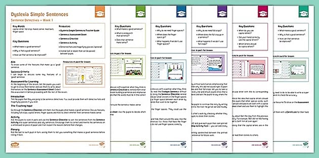 21 Resources to use during Dyslexia Week - Twinkl
