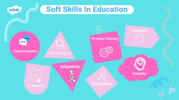 What Soft Skills In Education Can You Teach At KS1? - Twinkl