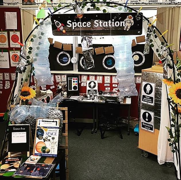 Lift Off with Fun Space Activities - Twinkl