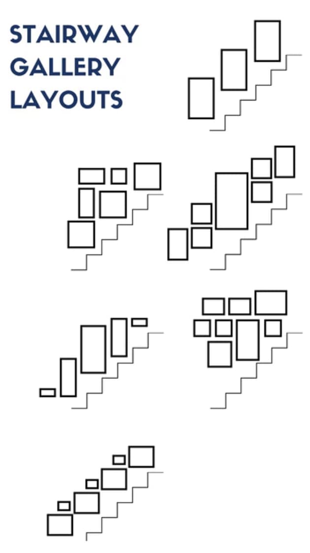 Gallery Wall Ideas & Tips - Easy Budget Looks For The Family