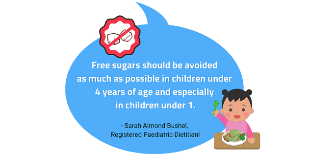 Sugar Awareness Week: Are you Sugar Aware? - Twinkl