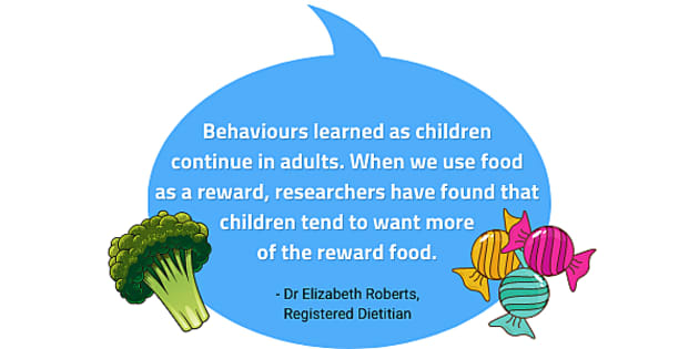 Sugar Awareness Week: Are you Sugar Aware? - Twinkl