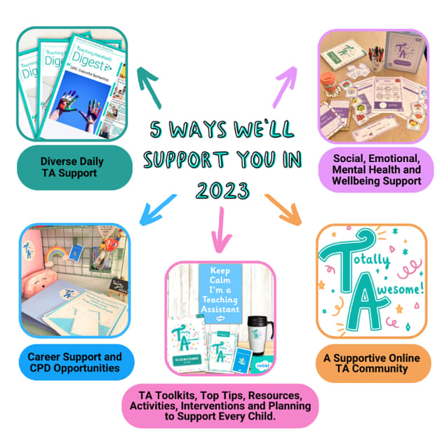 This Week’s Top 10 TA Downloads & New Resources