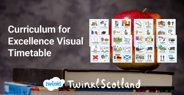 Using Support Materials in Your Class - Twinkl