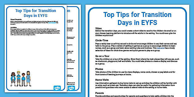 Preparing for a New Reception Cohort