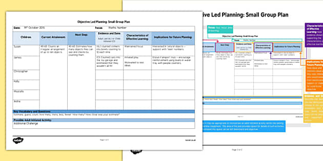 How do I manage my teacher workload? By a nursery practitioner ...