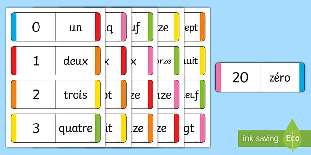 Un, Deux, Trois: How to Practise French Numbers - Twinkl
