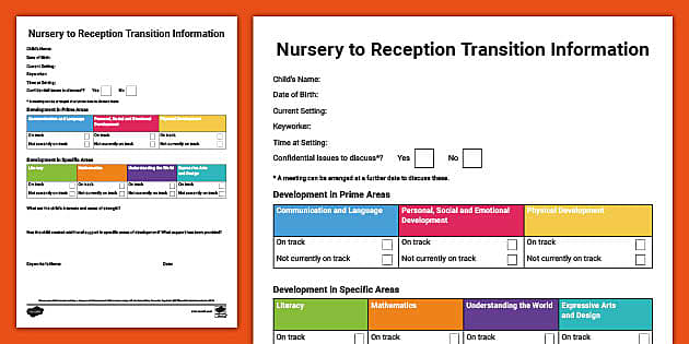 Preparing for a New Reception Class | EYFS | Twinkl | Blog
