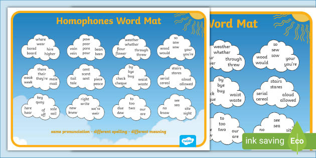 Words That Have Dual Meanings | Twinkl Blog - Twinkl