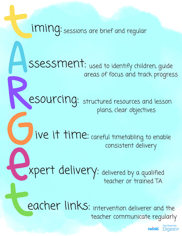 New guide from the EEF aims to support teachers with post pandemic ...