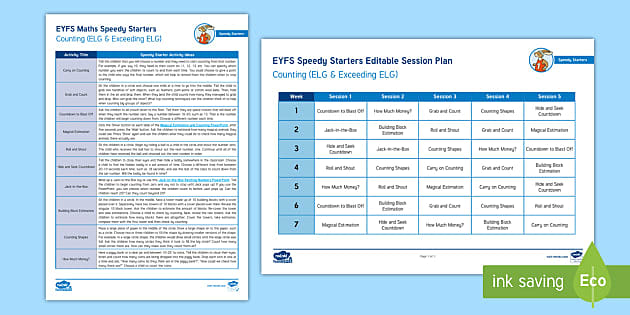 How Can I Use Twinkl Resources to Teach Maths Mastery in EYFS?