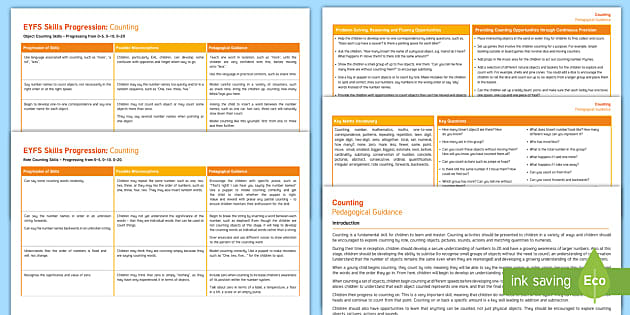 How Can I Use Twinkl Resources to Teach Maths Mastery in EYFS?