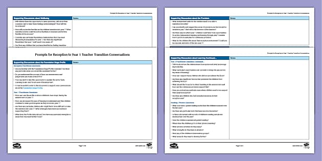 Transitions from Reception into Year One - Twinkl