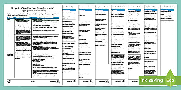 Transitions from Reception into Year One - Twinkl
