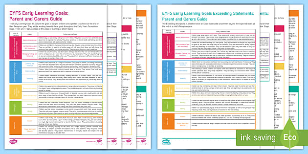 Do you know what to expect on your child’s first day at school?