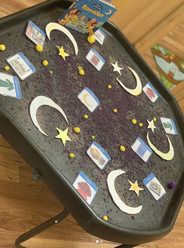 Early Years Ramadan And Eid-Al-Fitr Sensory Play Activities for Ages 0-5