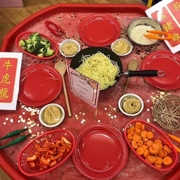 Early Years Chinese and Lunar New Year Activities for Ages 1-2