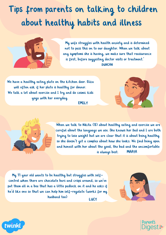 Celebrating World Health Day 2022 - Twinkl