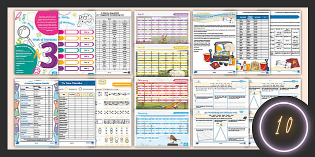 Twinkl's Weekly Top Ten Resources for Private Tutors