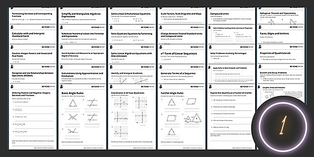 Twinkl's Weekly Top Ten Resources for KS3 & KS4 Tutors