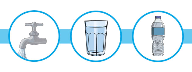 Top 10 World Water Day Facts - Twinkl Homework Help - Twinkl