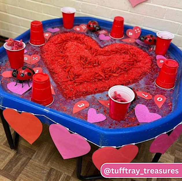 57 Early Learning and Childcare Child-Friendly February Event, Activity and