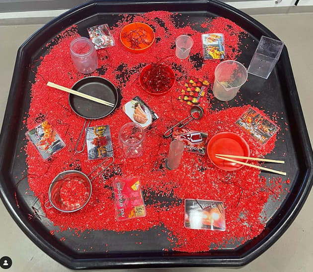 Early Years Chinese and Lunar New Year Activities for Ages 2-3