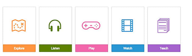 What is Twinkl Go? - Twinkl Teaching Blog