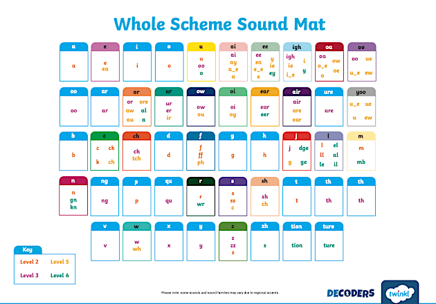 Twinkl FREE Day: Download Teaching Resources Free for 24 Hours