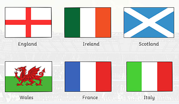 Teach Your Class All About The Six Nations Tournament 2022