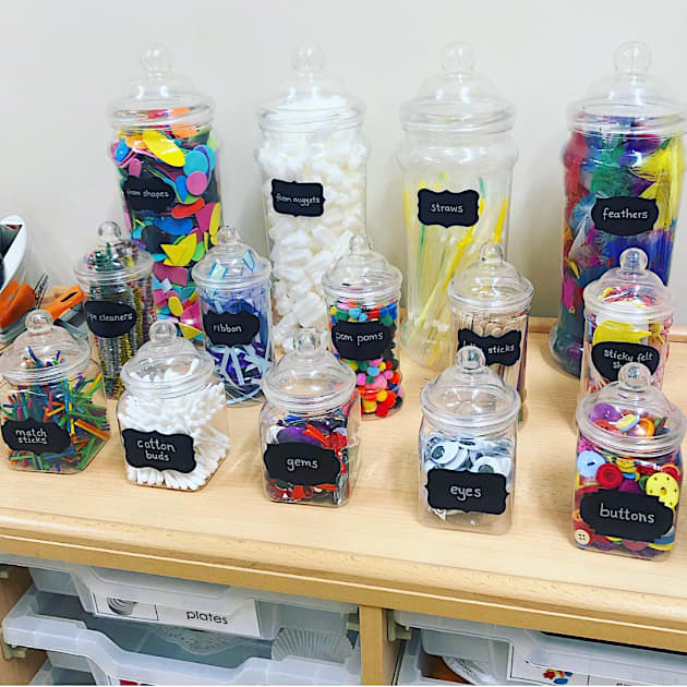 Early Years Continuous Provision Ideas For Creative Area