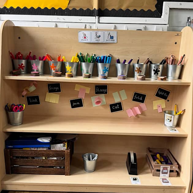 Early Years Continuous Provision Ideas For Creative Area