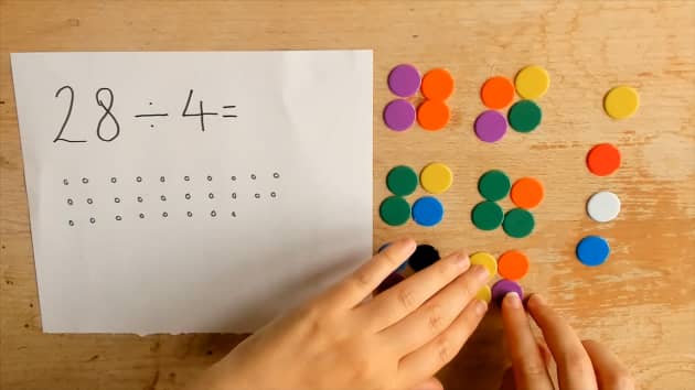 How To Teach Year 3 Division Representing Division As Grouping
