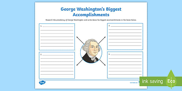 Top 8 Presidents Day Writing Prompts | Twinkl - Twinkl