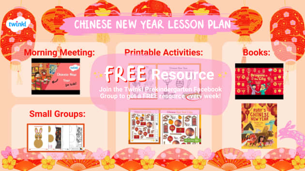 Chinese New Year Lesson Plan Ideas - Twinkl