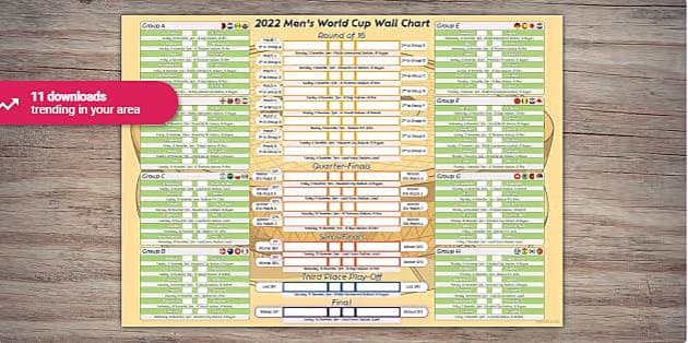 World Cup 2022: Female Referees | Football Events | Twinkl