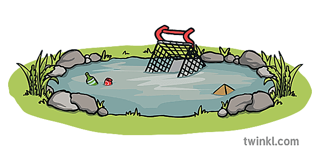 14 Earth Day Ideas and Activities you need to try! - Twinkl